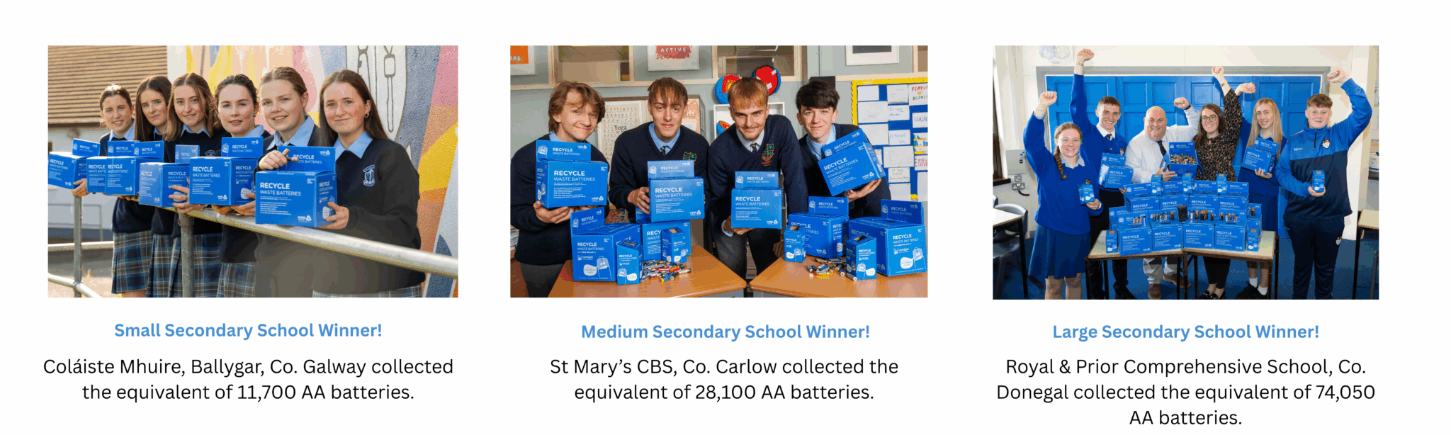 The WEEE Ireland Schools Battery Recycling Competition is back for 2025 ...